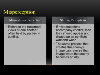 Conflict and Peacemaking | PPTX
