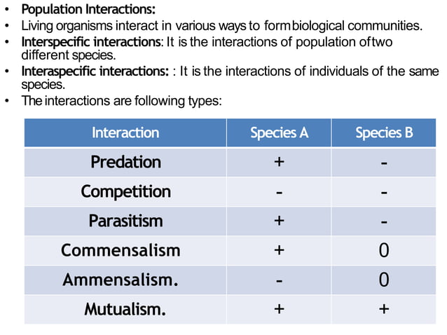 Chapter13 organism and population | PPTX | Geography | Science