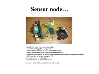 Chapter_13_Energy-Efficient_WSN_Slides.ppt