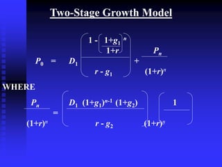 Chapter13EquityValuation.ppt