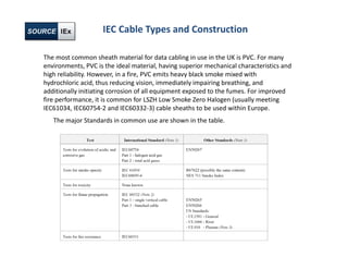 Chapter 13 ex wiring methods | PPT