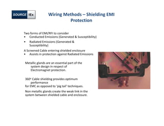 Chapter 13 ex wiring methods | PPT