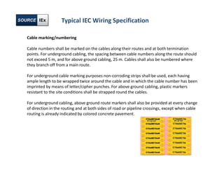 Chapter 13 ex wiring methods | PPT