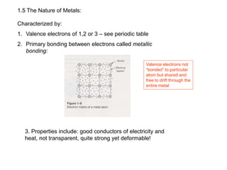 Chapter 13 â€“ Heat Treatment of Steels.ppt