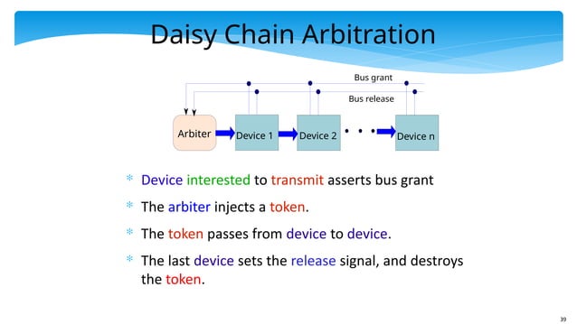 Chapter_13_Input_Output_and_Storage_Devices.pptx