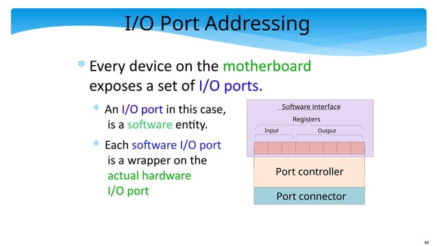 Chapter_13_Input_Output_and_Storage_Devices.pptx