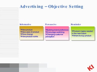 Chapter13 Integrated Marketing Communications 1 | PPT | Advertising ...