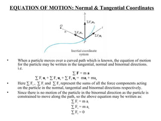 Chapter 13 kinetics_of_particle--force_acceleration | PPT
