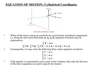 Chapter 13 kinetics_of_particle--force_acceleration | PPT