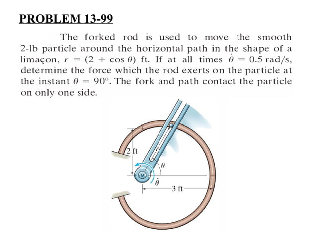 Chapter 13 kinetics_of_particle--force_acceleration | PPT