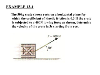 Chapter 13 kinetics_of_particle--force_acceleration | PPT