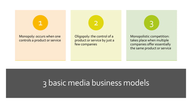 Chapter 13 lecture notes com 130 media economies | PPT Chapter 13 lecture notes com 130 media economies | PPT