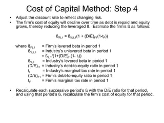 Chapter_13_Leveraged_Buyout_Structures_and_Valuation.ppt
