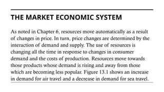 IGCSE Economics - Chapter 13 Market economic system.pptx
