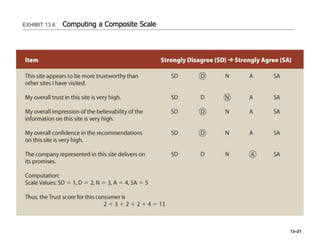 Chapter 13 Measuremen and Scaling Concept Slides.ppt | Physics | Science