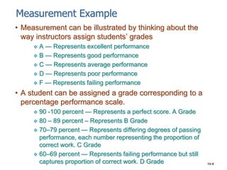 Chapter 13 Measuremen and Scaling Concept Slides.ppt