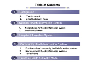 Chapter 13 national health information system | PPT