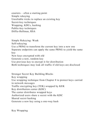 Chapter 13Network EncryptionChapter 13 OverviewRole of.docx