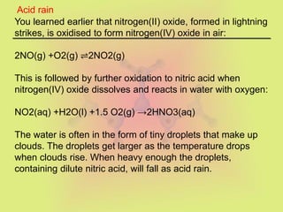 chapter 13 Nitrogen and ammonia.pptx