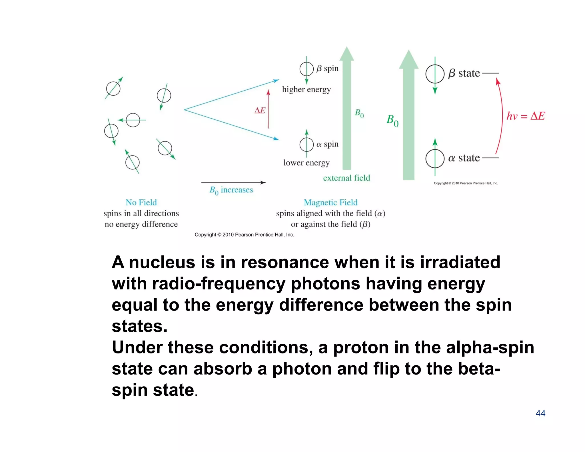 chapter_13_nmr_spectroscopy.pdf