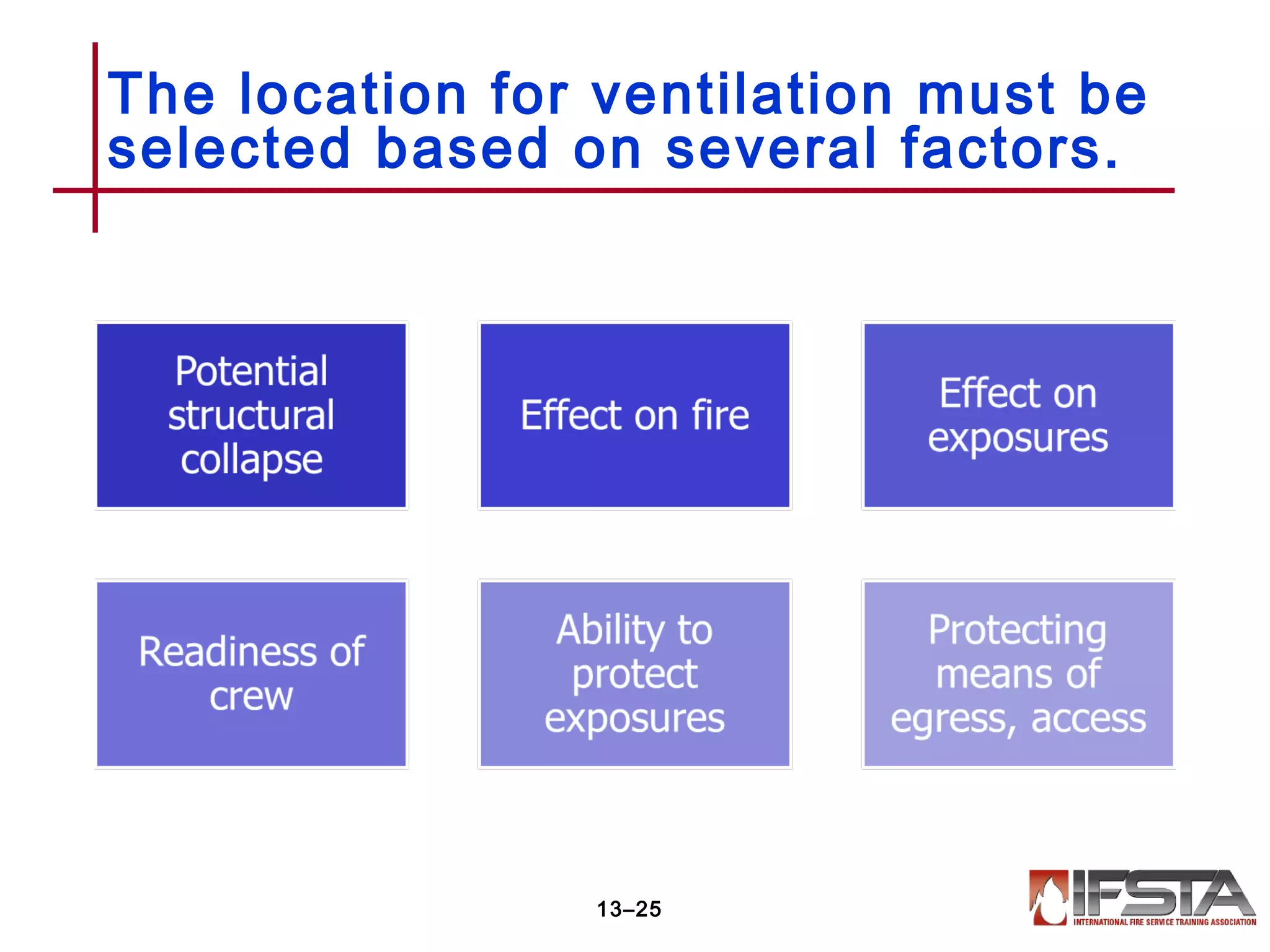 Chapter 13 powerpoint | PPT
