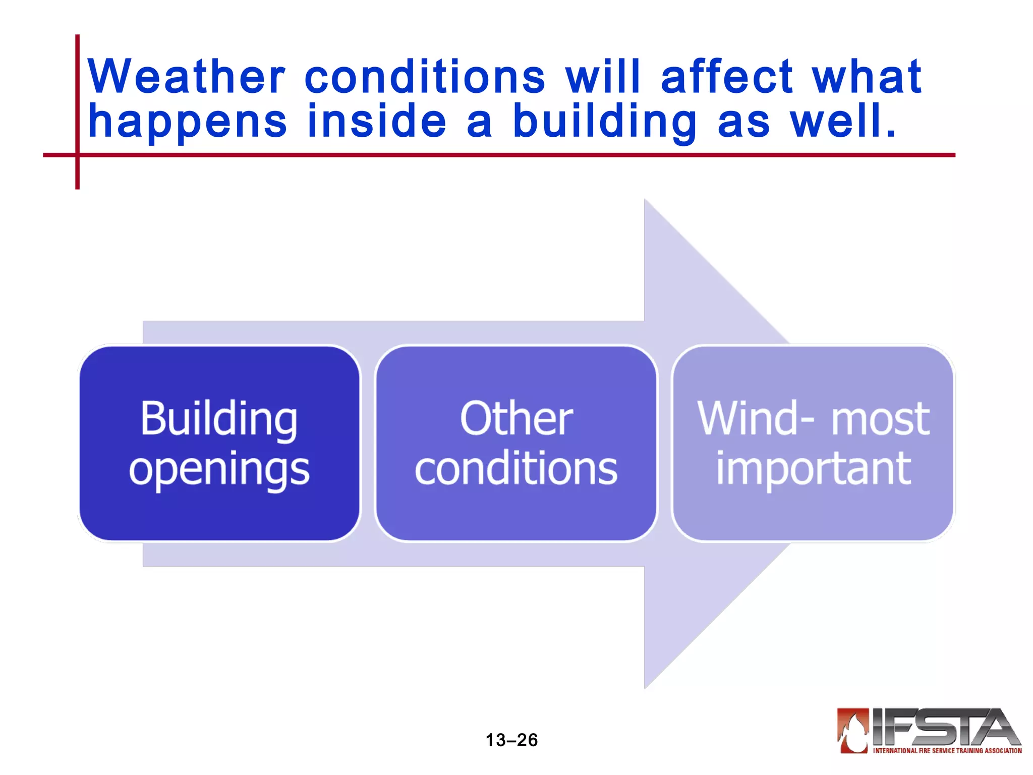 Chapter 13 powerpoint | PPT