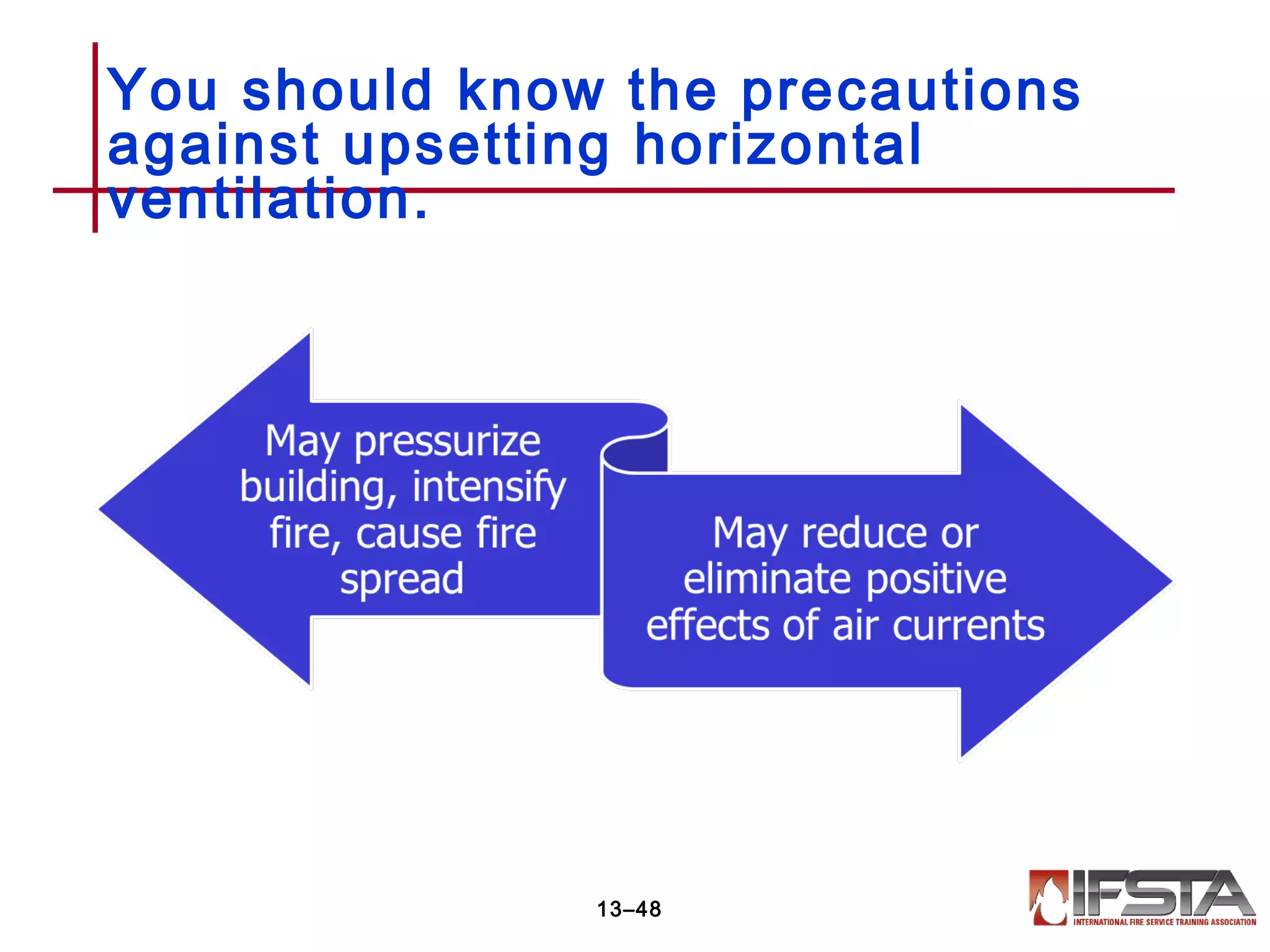 Chapter 13 powerpoint | PPT