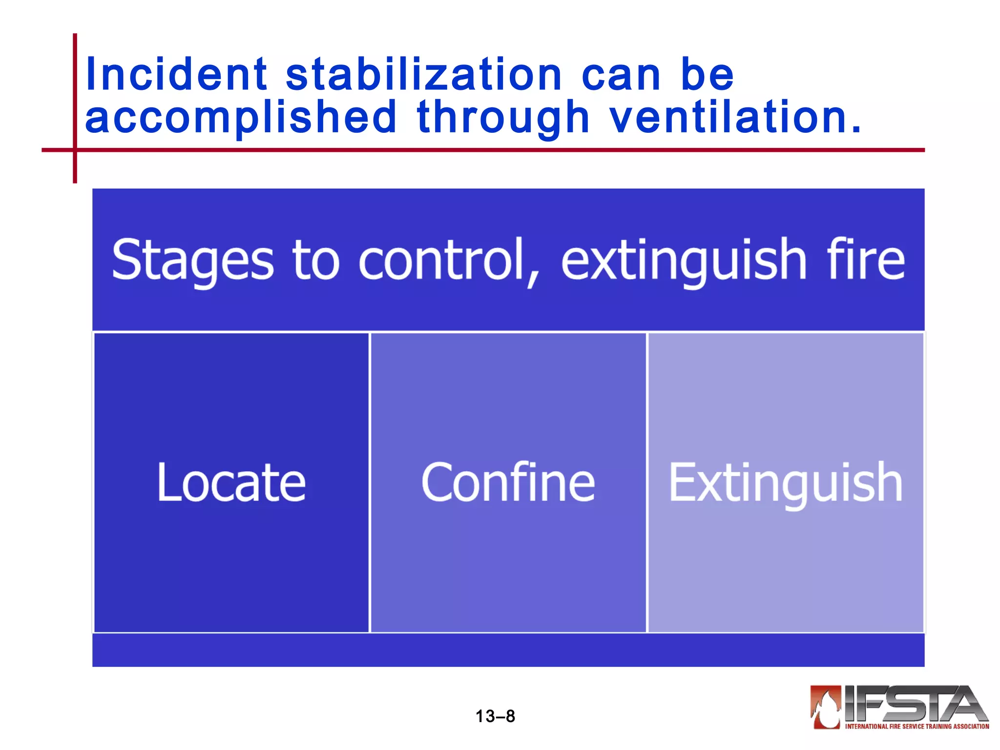 Chapter 13 powerpoint | PPT