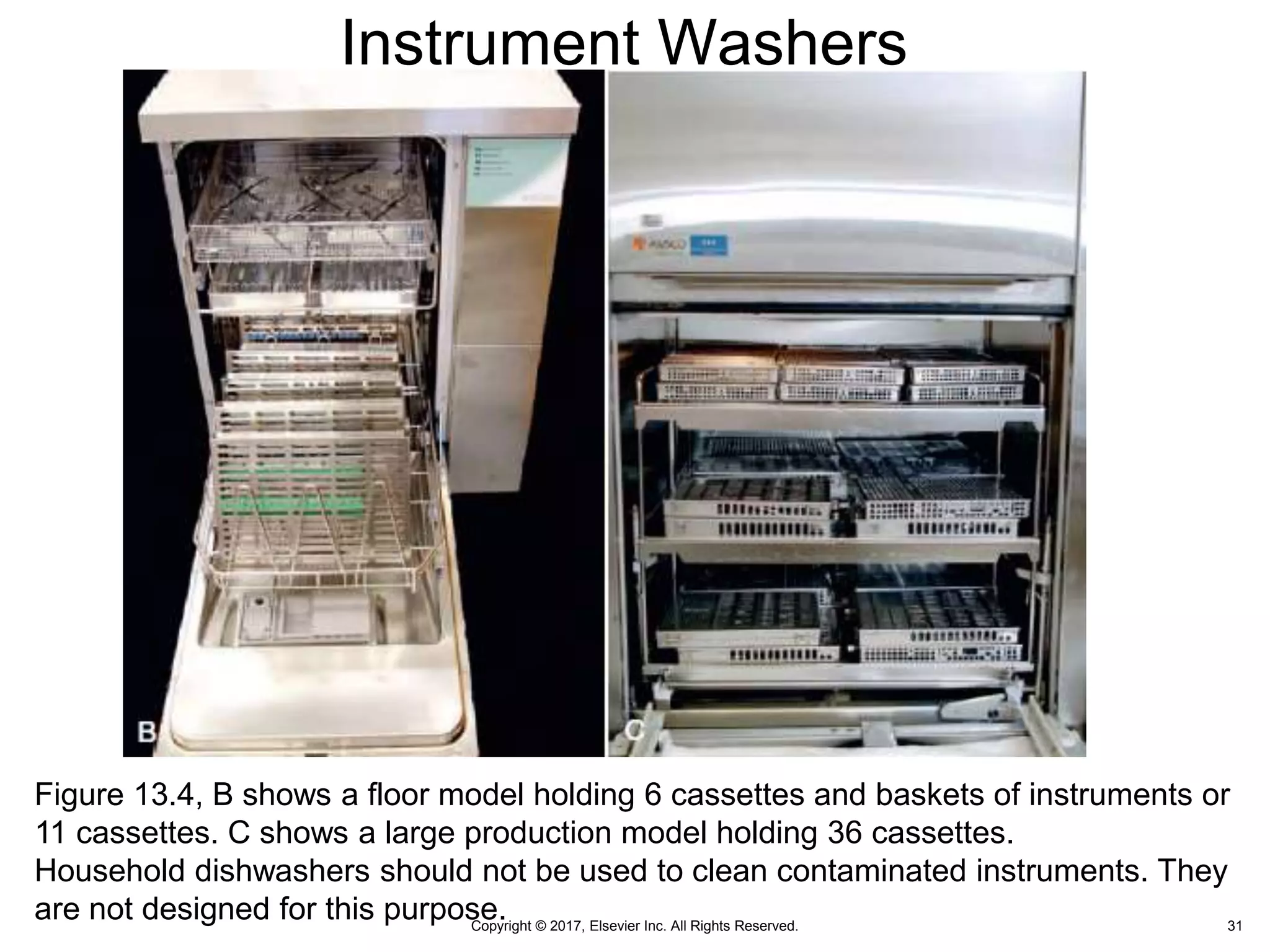 Chapter 13: Intrument Processing | PPTX