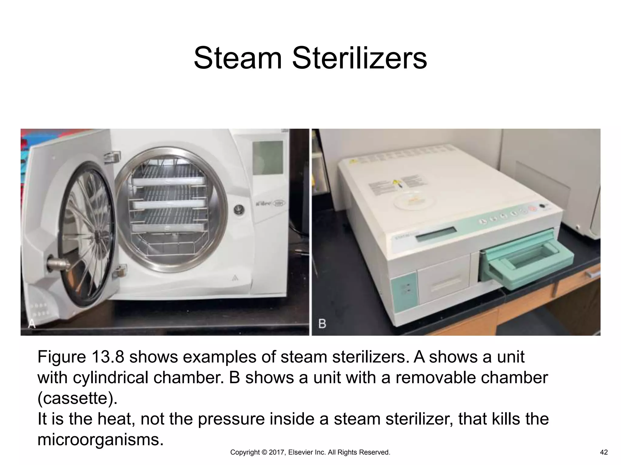 Chapter 13: Intrument Processing | PPTX