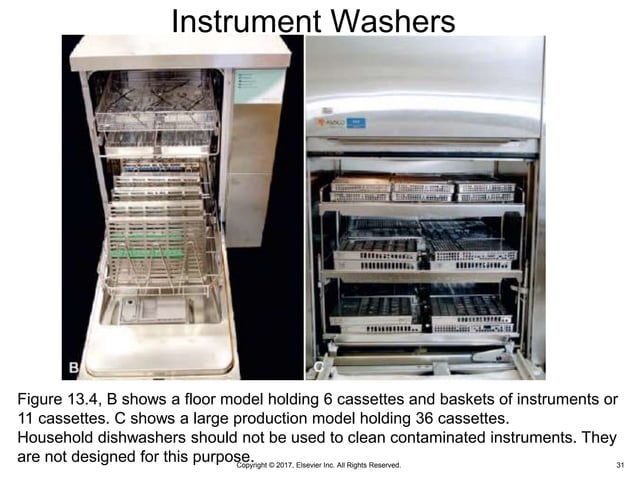 Chapter 13: Intrument Processing | PPTX