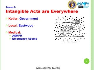 Chapter 13 presentation jap | PPT | Business | Business and Finance