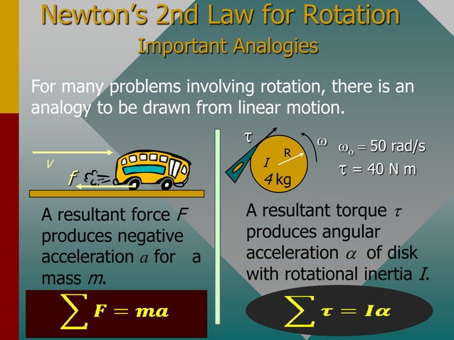 Chapter13 rigid body rotation | PPTX