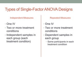 Repeated Measures ANOVA | PDF
