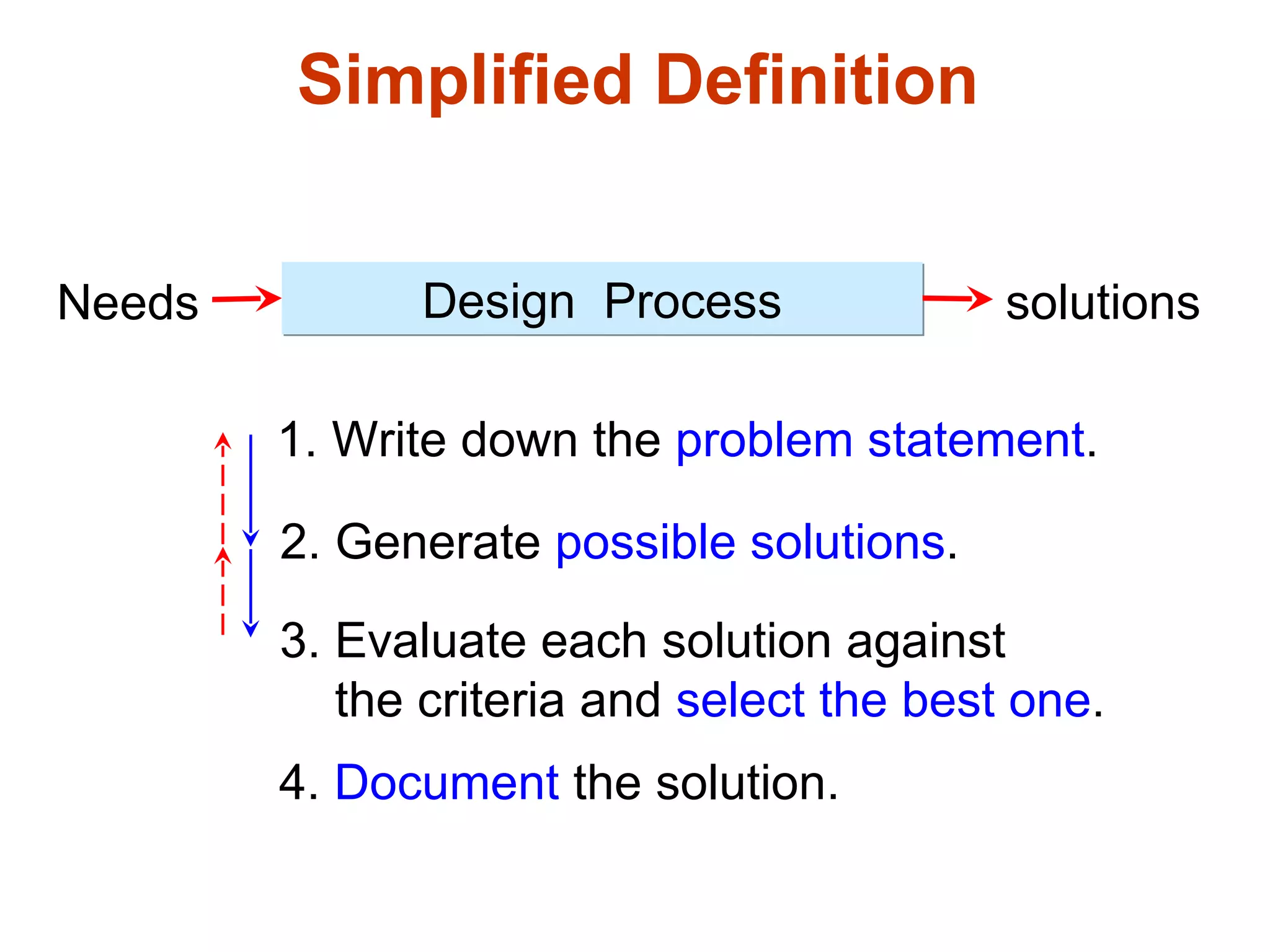 Engineering Drawing: Chapter 13 roles of engineering drawing | PPT