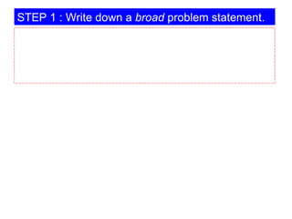 Engineering Drawing: Chapter 13 roles of engineering drawing | PPT
