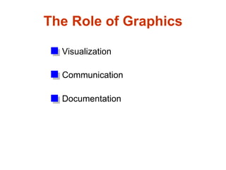 Engineering Drawing: Chapter 13 roles of engineering drawing | PPT