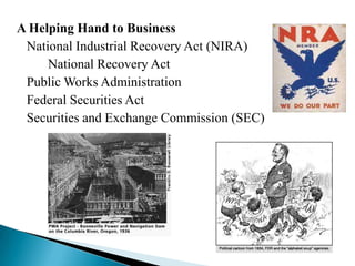Chapter 13 section 1 the new deal us history | PPTX
