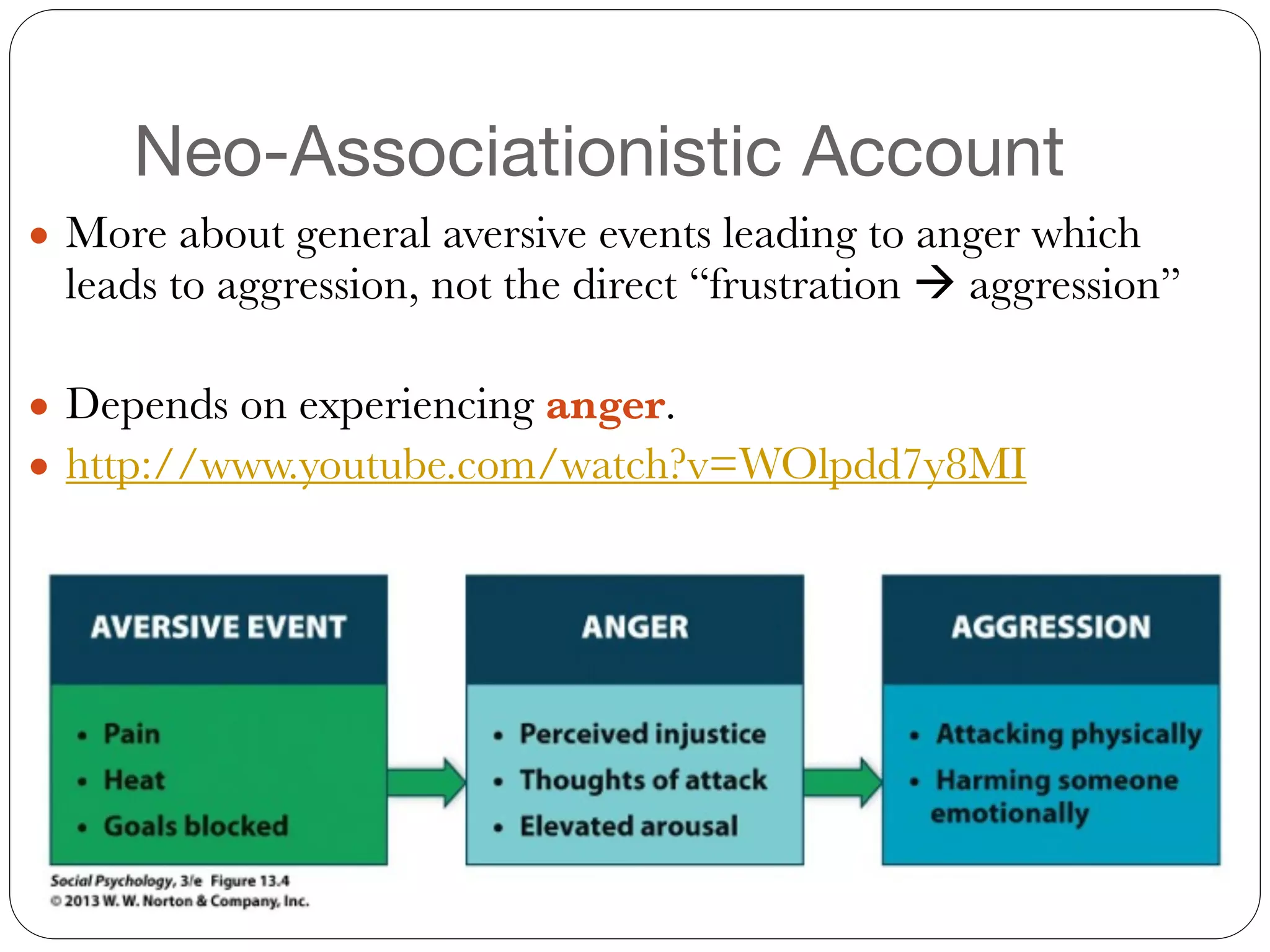 AGGRESSION (Psych 201 - Chapter 13 - Spring 2014) | PPT