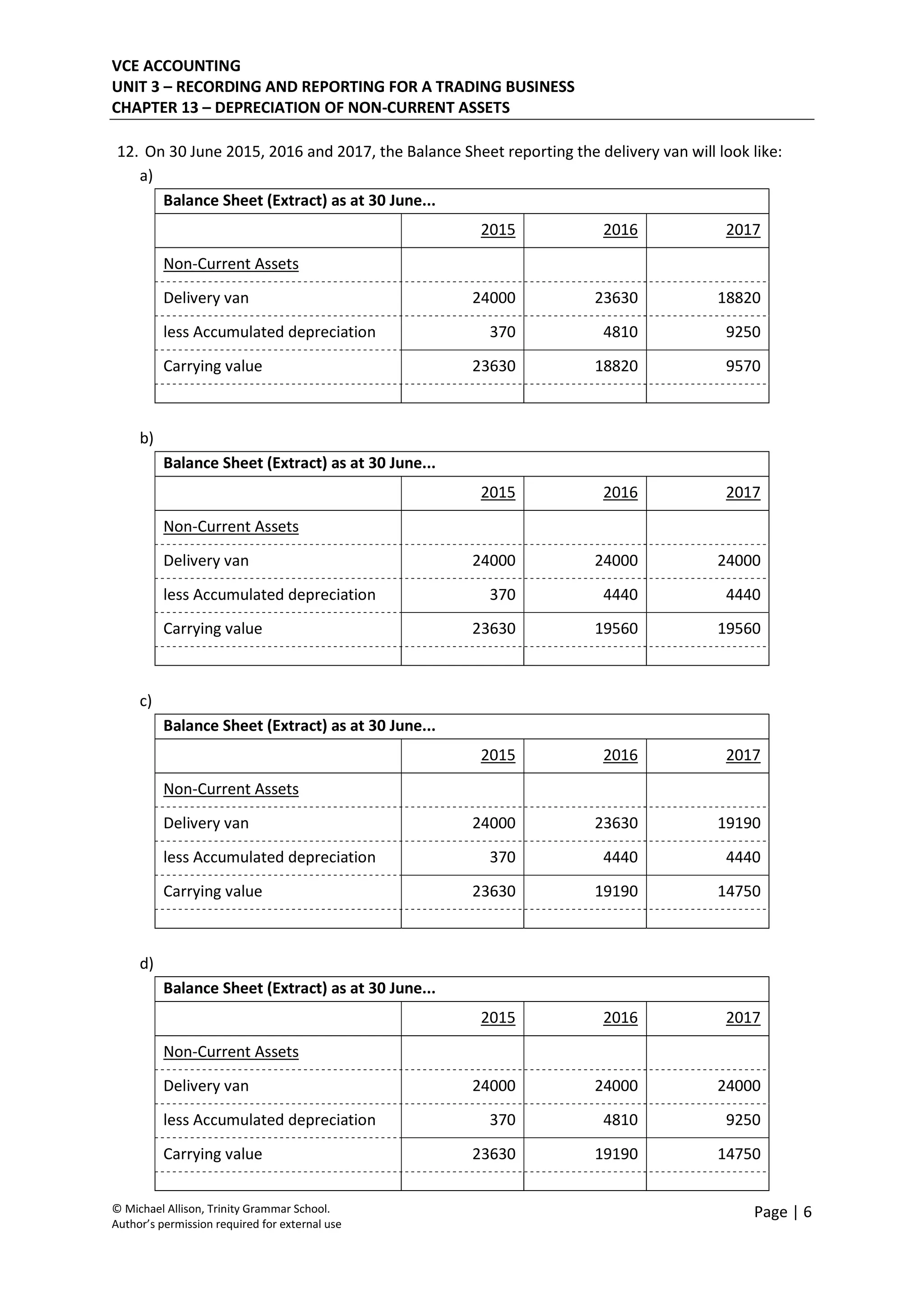 Chapter 13 Straight-Line Depreciation - Test | PDF