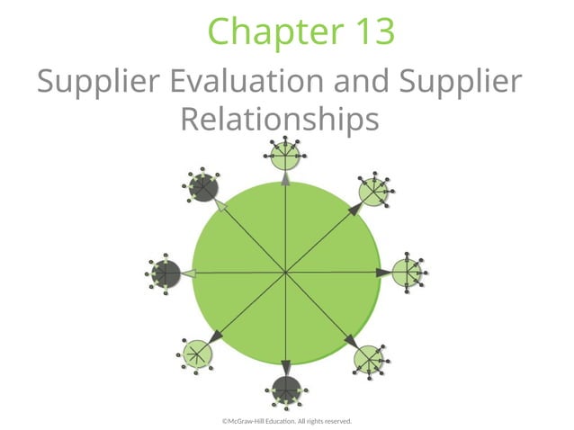 Chapter13_Student.pptx procurementprocurement | PPTX