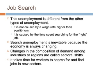 Chapter 13 unemployment | PPT
