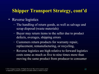 Transport Management & Theory Practices (13) | PPT