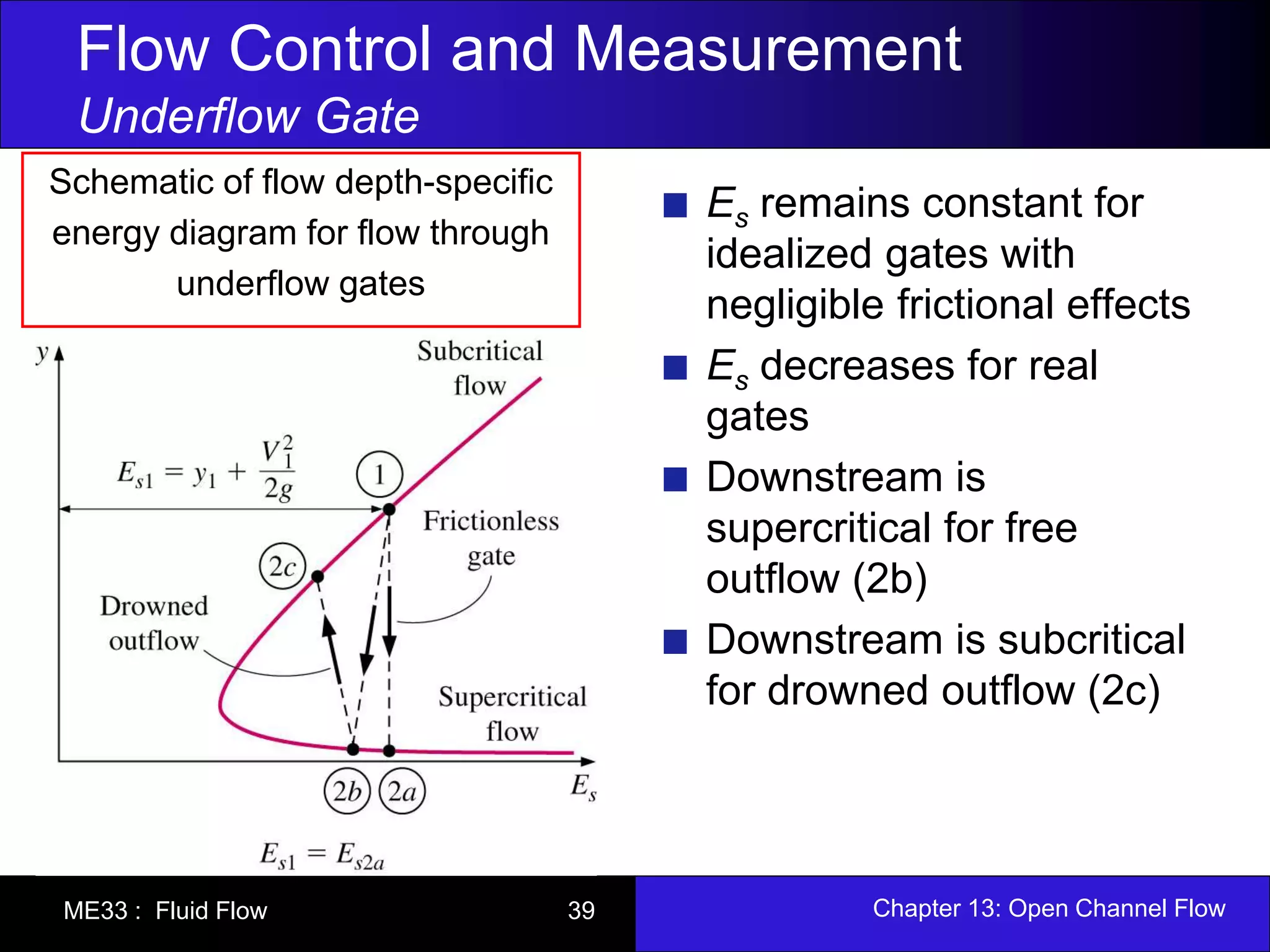 open channel flow | PPT
