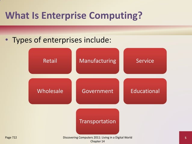 Enterprise Computing | PDF