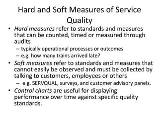 Utsav Mahendra : Improving Service Quality and Productivity | PPTX