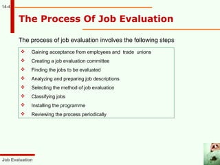 Job evaluation | PPT