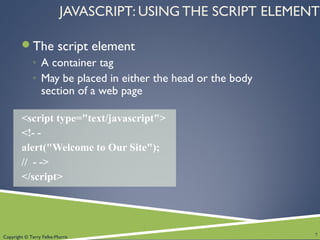 Chapter 14 - Web Design | PPT