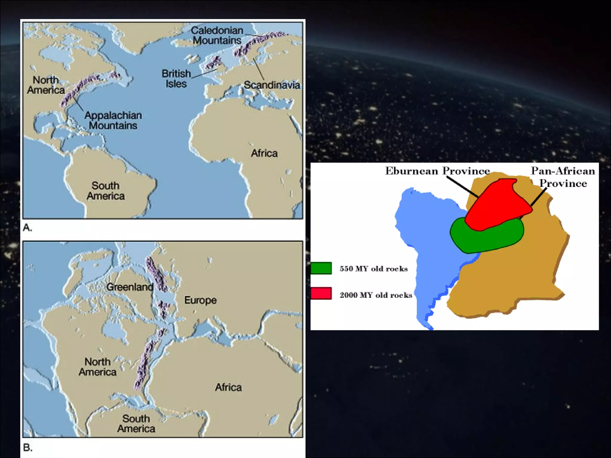 Chapter 14.1: The Continental Drift Hypothesis | PPT