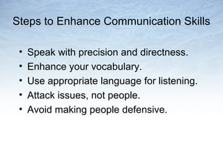 Managing Stress: Communication Skills | PPT